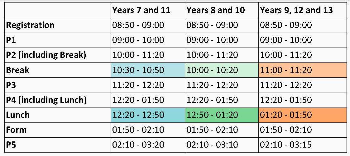 St Joseph's RC High School - Daily Timetable